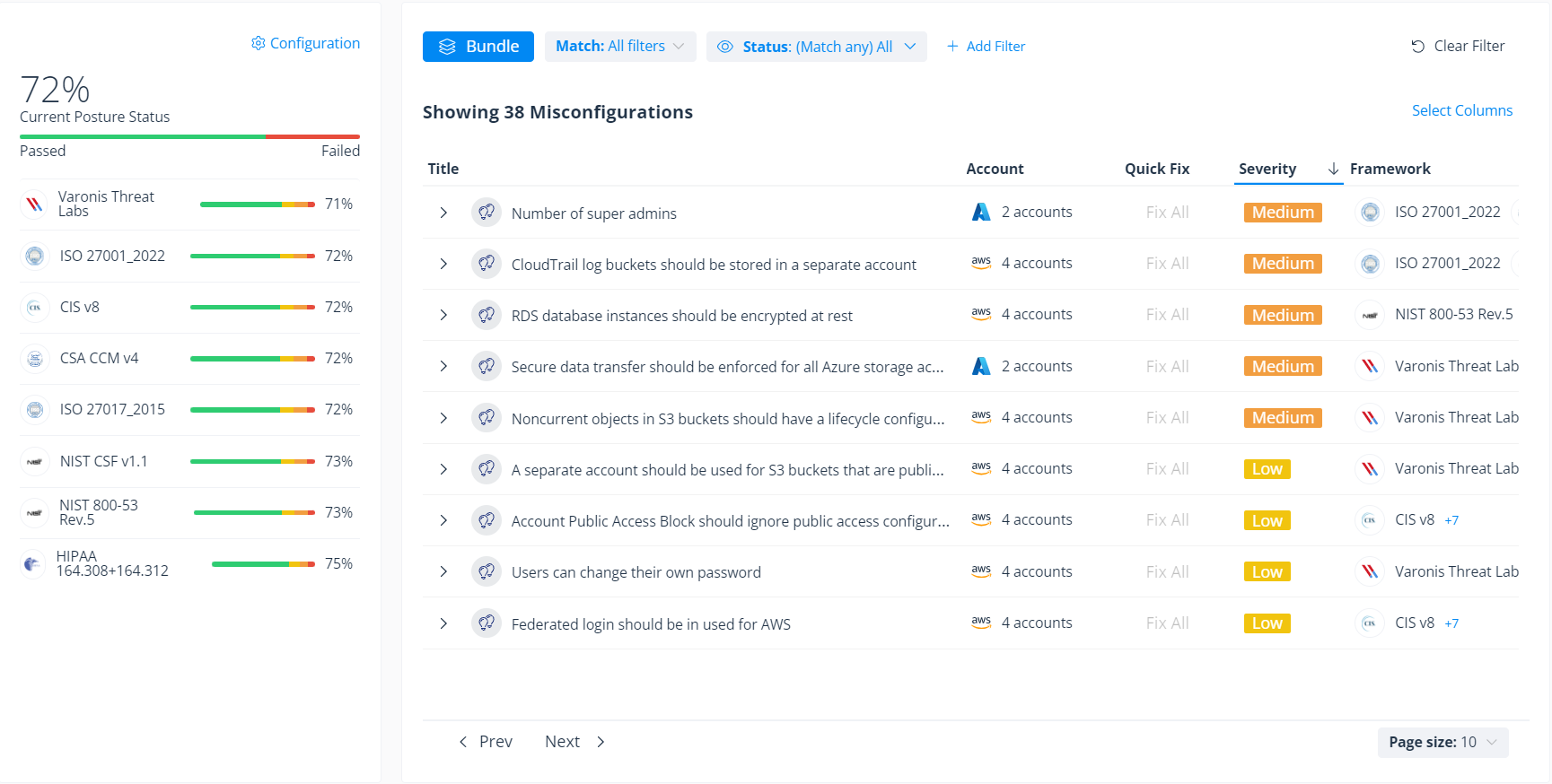 Varonis Expands DSPM Capabilities in Azure and AWS